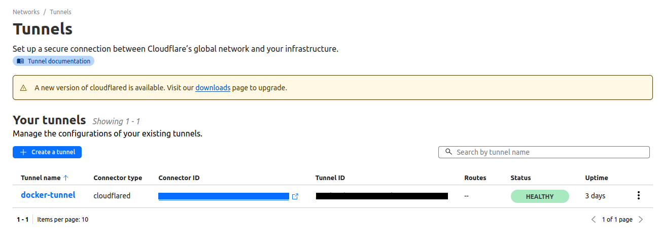 Reverse Proxy Using Cloudflared Argo Tunnel and Docker Compose